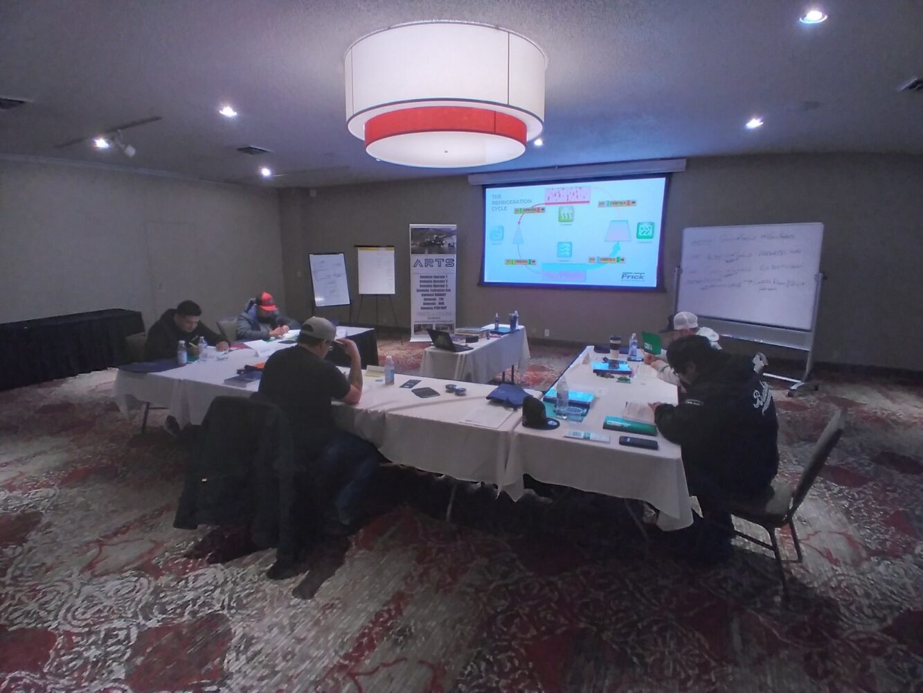 RETA CIRO - Ammonia Operator 1 and 2 BootCamp