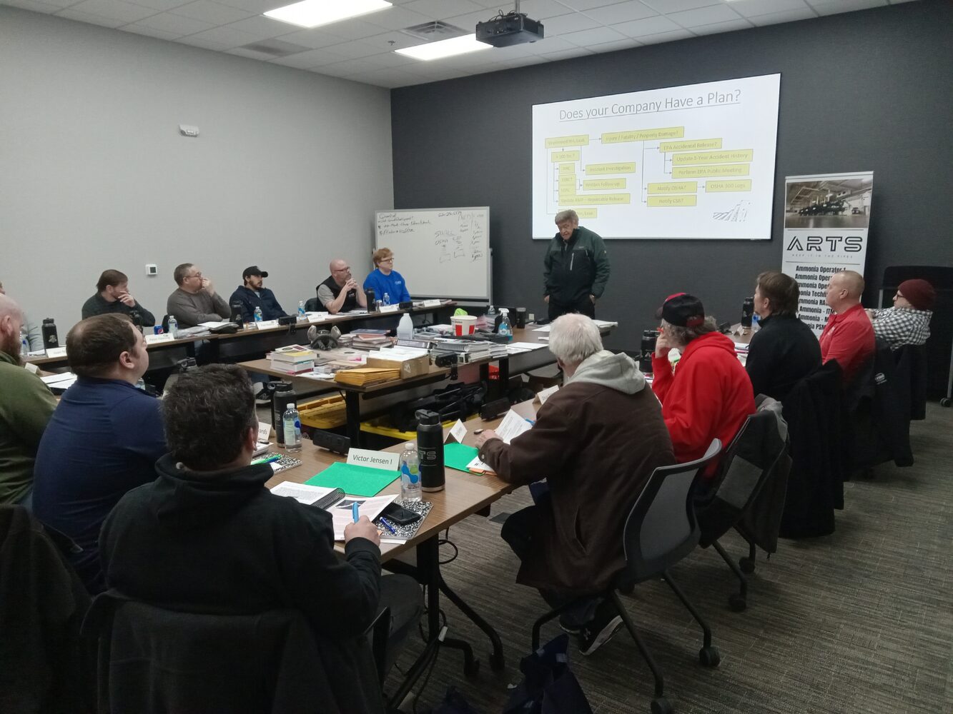 Ammonia PSM Training – Wisconsin - ARTS - Process Safety