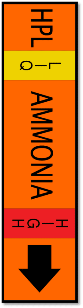 Ammonia Pipe Labels - Where do they have to be and how many?