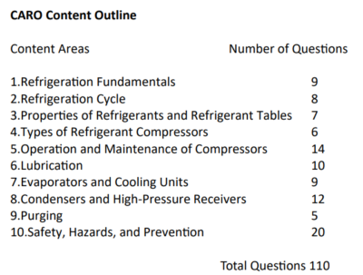 RETA RETA CARO Certification Training → Ammonia Refrigeration