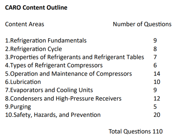 RETA RETA CARO Certification Training → Ammonia Refrigeration