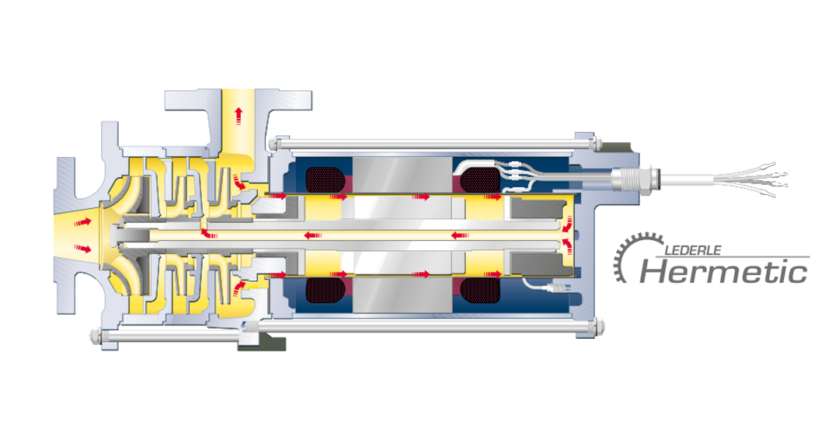 Lederle Hermetic – ARTS Silver Preferred Vendor → R-717