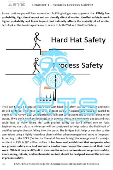 PSM / RMP Training for Ammonia Refrigeration Systems → OSHA