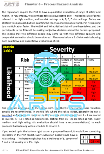 PSM / RMP Training for Ammonia Refrigeration Systems → OSHA