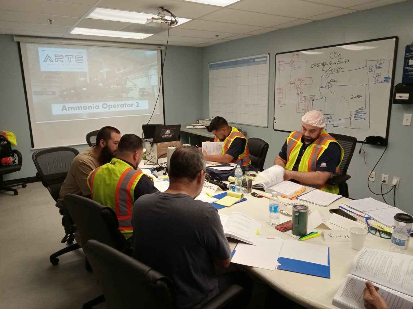 RETA CIRO Training – Ammonia Operator 2 → Ammonia Refrigeration ...