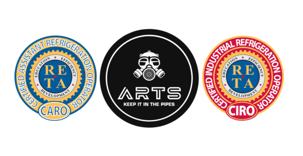 RETA CARO / CIRO Test Scores Increase → ARTS - NH3 Training